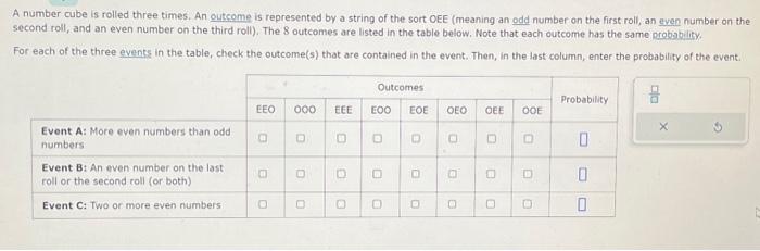 Solved A number cube is rolled three times. An outcome is | Chegg.com