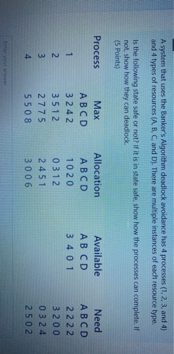 Solved A system that uses the Banker's Algorithm deadlock | Chegg.com