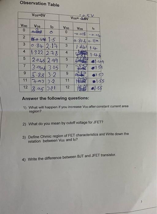Solved Observation Table Answer the following questions: 1) | Chegg.com