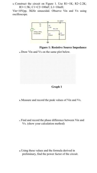 Solved 1) Construct the circuit on Figure 1. Use R1=1K; | Chegg.com