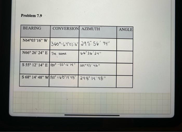 Solved Problem 7.9 | Chegg.com