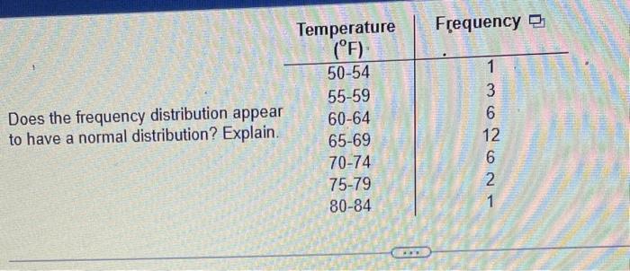 Solved \begin{tabular}{l|c|c} & Temperature (∘F) & Frequency | Chegg.com