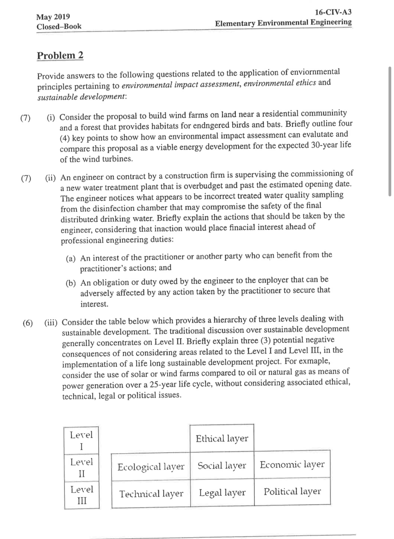 Solved Problem 2Provide answers to the following questions | Chegg.com
