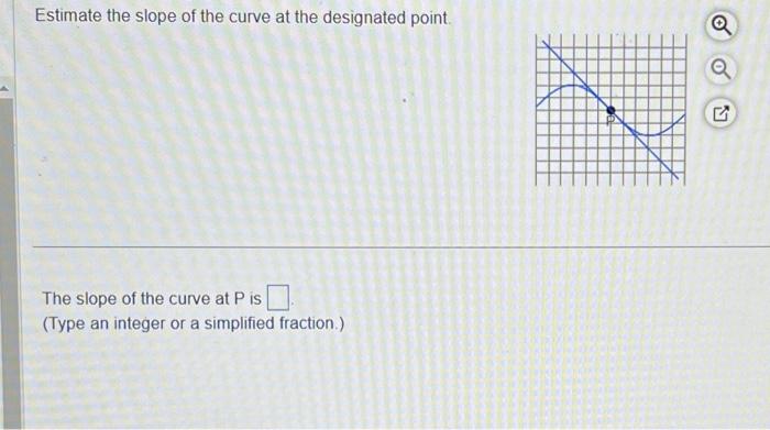 Solved Estimate the slope of the curve at the designated | Chegg.com