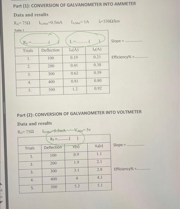Solved Part (1): CONVERSION OF GALVANOMETER INTO AMMETER | Chegg.com