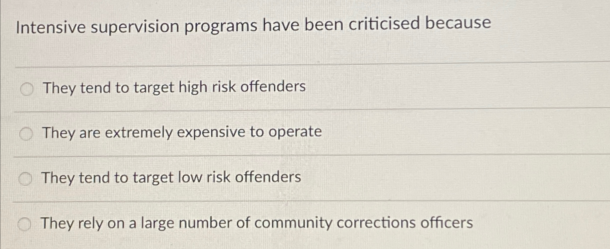 Solved Intensive supervision programs have been criticised | Chegg.com