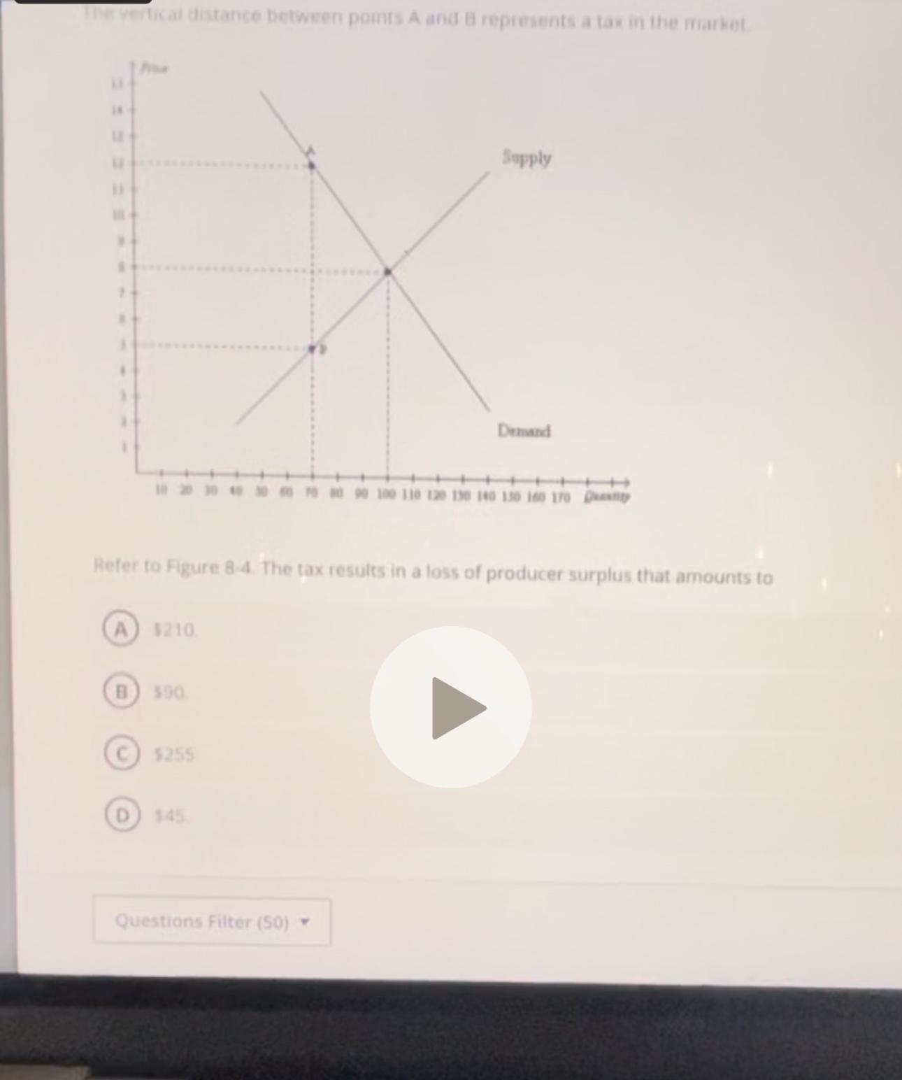 Solved Refer to Figure 8-4. ﻿The tax results in a loss of | Chegg.com