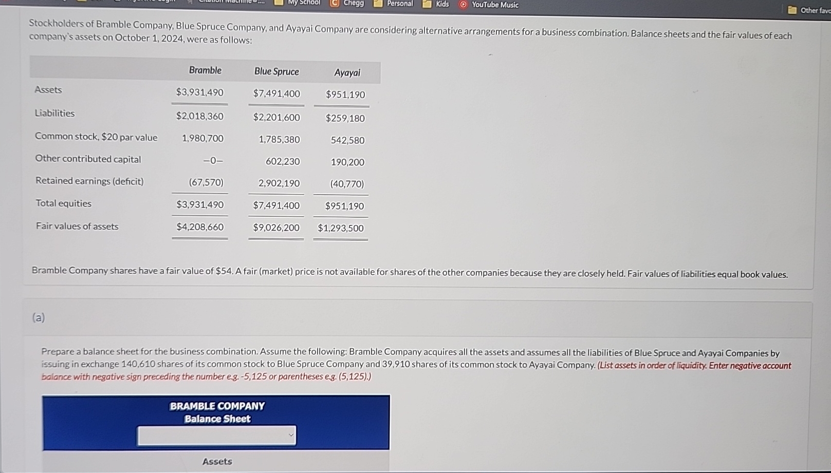 Solved prepare the balance sheet | Chegg.com