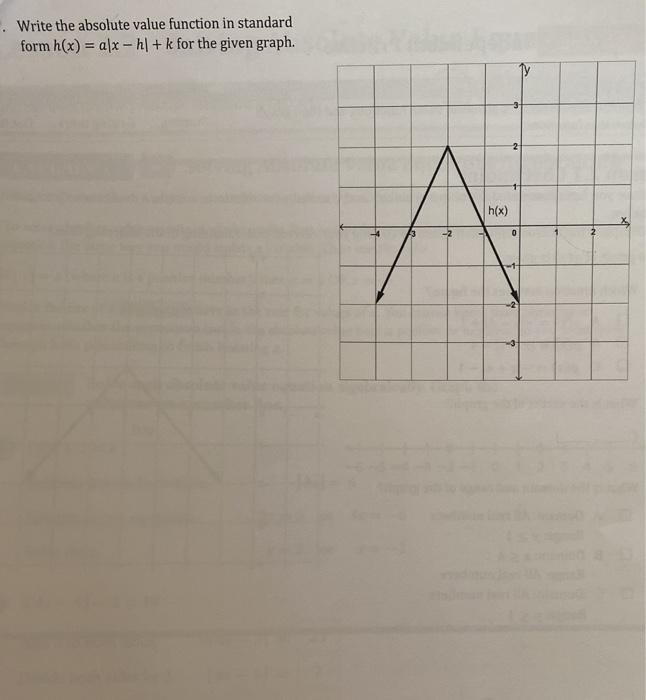 Solved . Write the absolute value function in standard form | Chegg.com