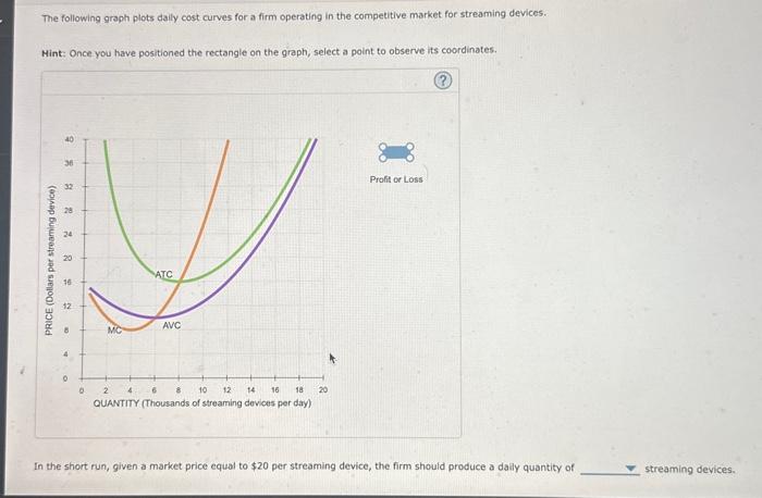 Solved The following graph plots daily cost curves for a | Chegg.com