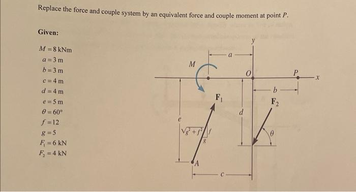 Solved Replace the force and couple system by an equivalent | Chegg.com