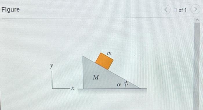 Solved A wedge with mass M rests on a frictionless | Chegg.com
