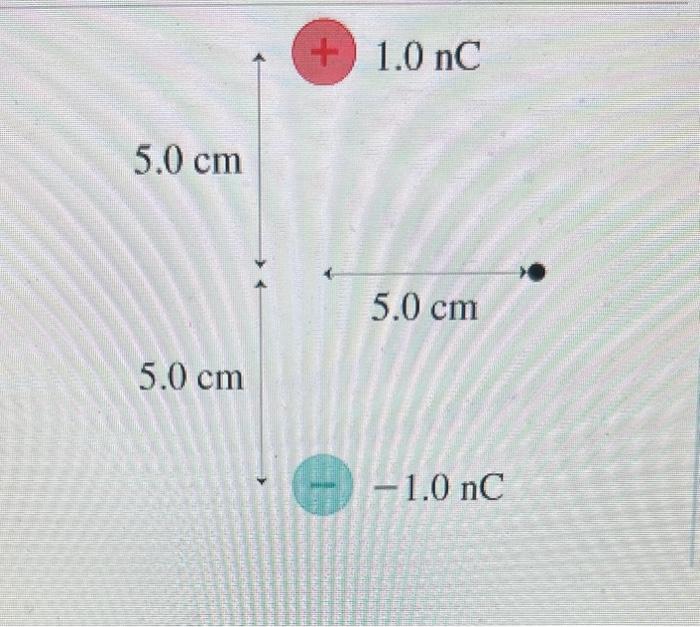 Solved 1. What is the strength of the electric field at the | Chegg.com