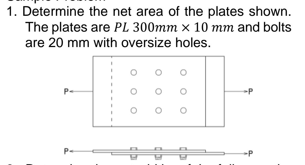 Solved Determine the net area of the plates shown. The | Chegg.com
