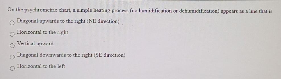 Solved On The Psychrometric Chart A Simple Heating Process Chegg