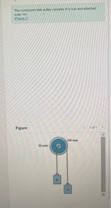 Solved The compound disk pulley consists of a hub and | Chegg.com