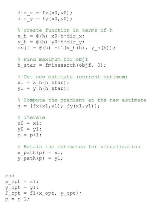 Solved Determine all minima points of the function f(x, y) = | Chegg.com