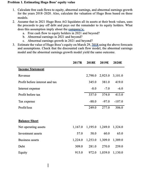 Solved Problem 1. Estimating Hugo Boss' equity value 1. | Chegg.com