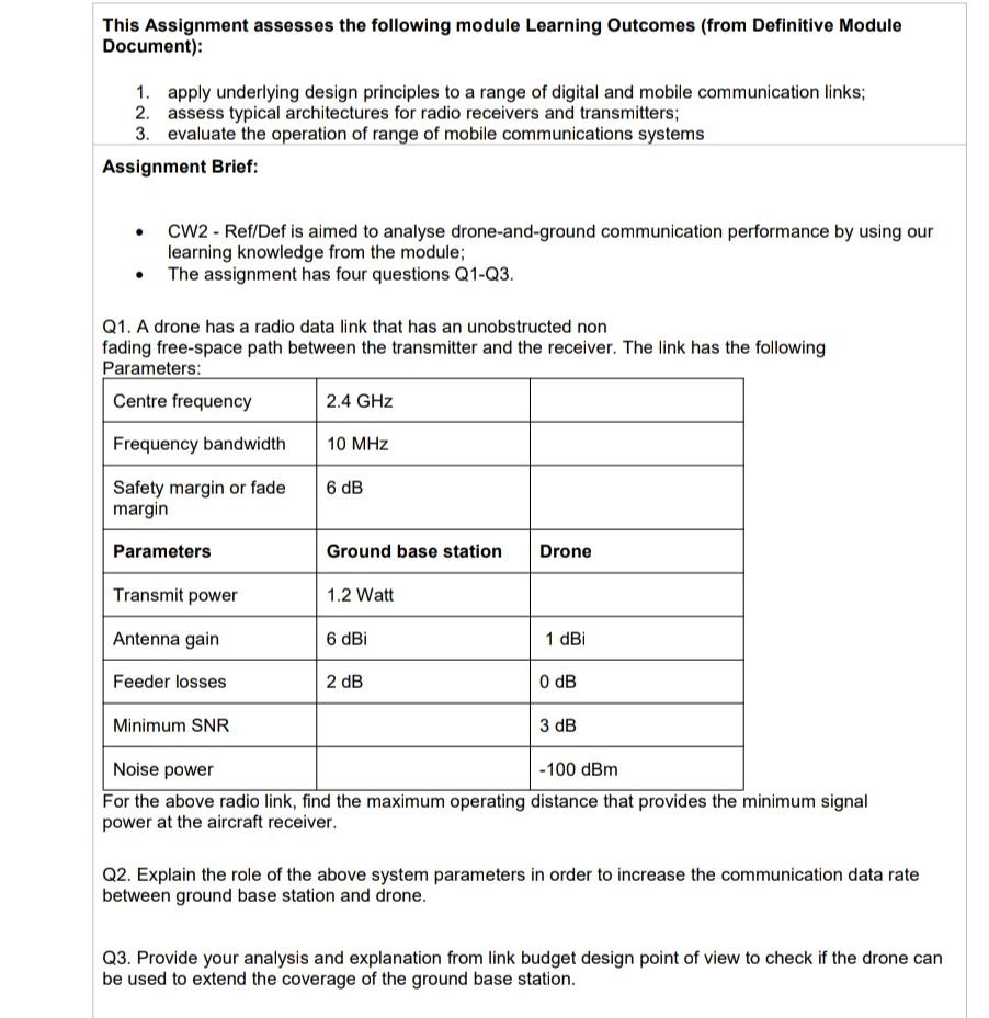 Solved This Assignment assesses the following module | Chegg.com