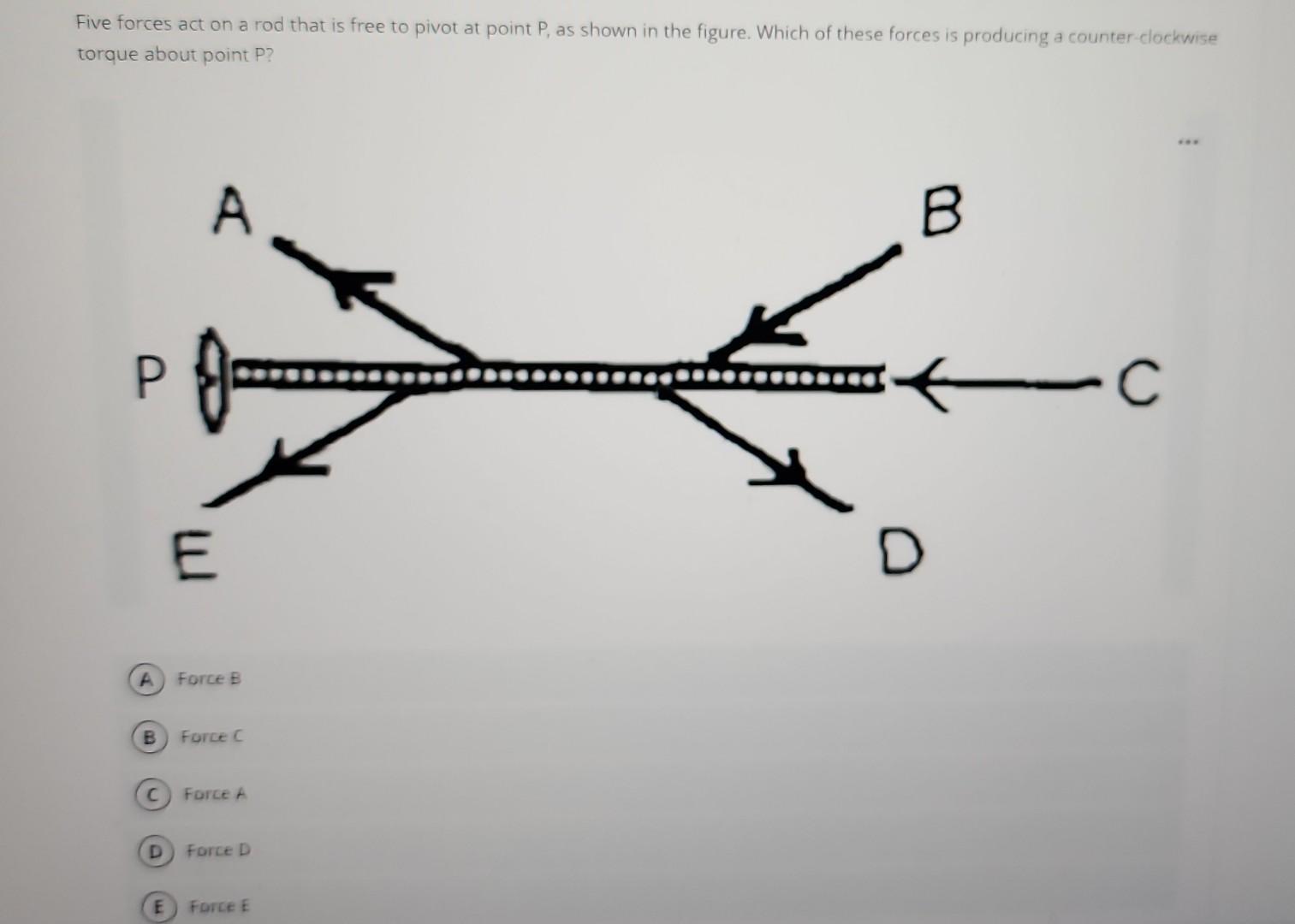 Solved Five forces act on a rod that is free to pivot at | Chegg.com