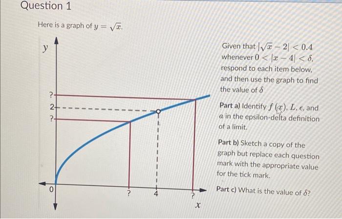 Solved Here is a graph of y=x. Given that ∣x−2∣
