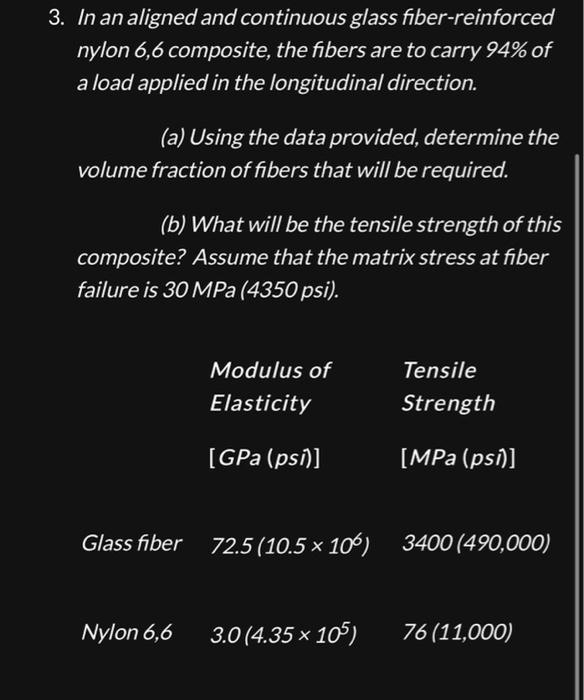 Solved 3. In an aligned and continuous glass | Chegg.com