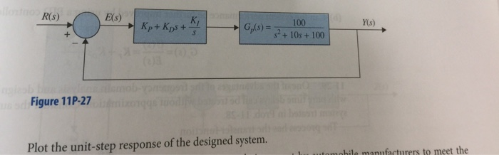 Solved 11-27. A control system with a type 0 process and a | Chegg.com