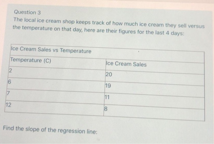 Solved Question 3 The local ice cream shop keeps track of | Chegg.com