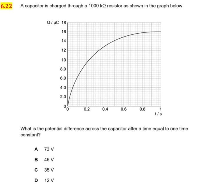 Solved A capacitor is charged through a 1000kΩ resistor as | Chegg.com