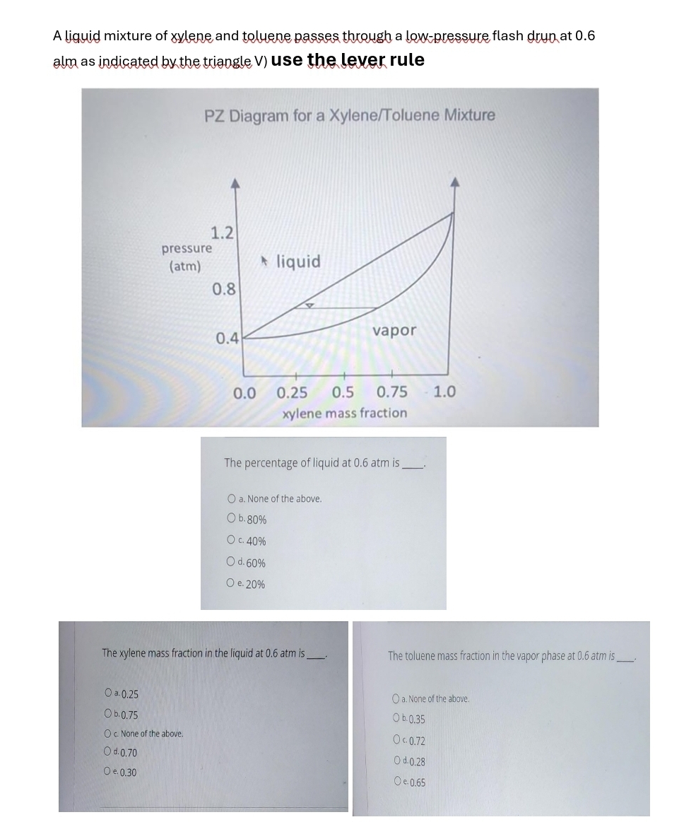 A liquid mixture of xylene and toluene passes through | Chegg.com