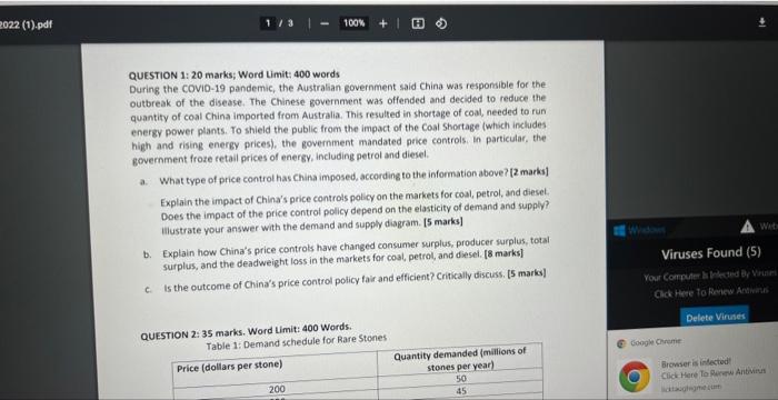 [Solved]: QUESTION 1: 20 marks; Word Limit: 400 words Durin