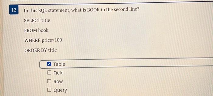 Table Record Field Rowin This Sql Statement What Is 8286