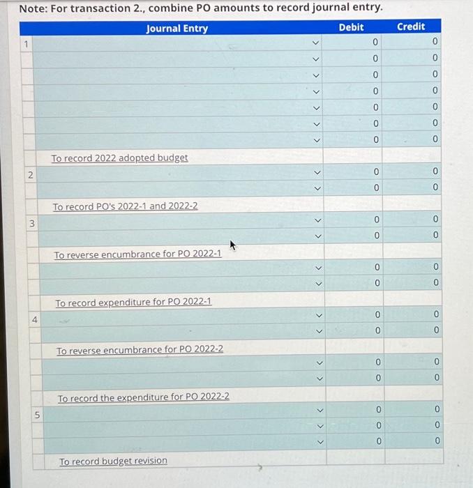 Solved Budgetary transactions and events Prepare journal | Chegg.com