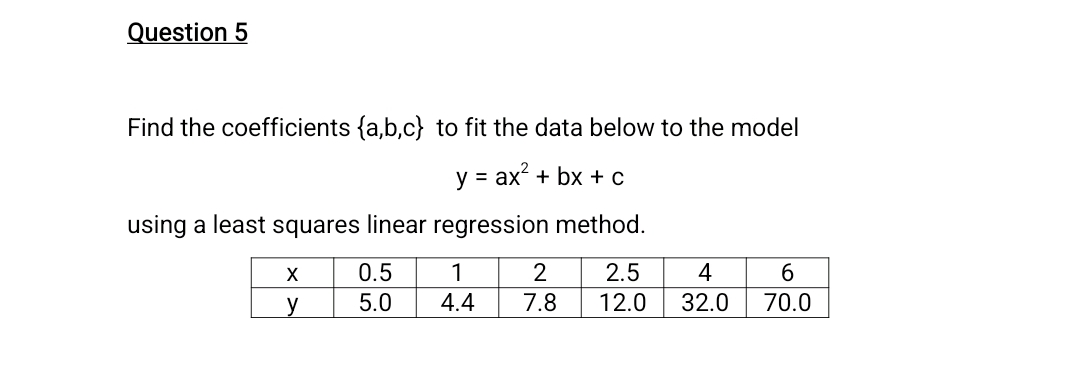 Solved Question 5Find the coefficients {a,b,c} ﻿to fit the | Chegg.com
