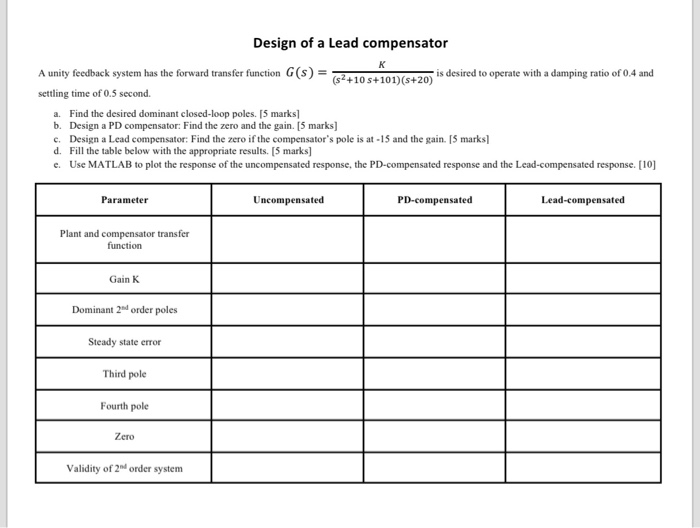 Design of a Lead compensator A unity feedback system | Chegg.com