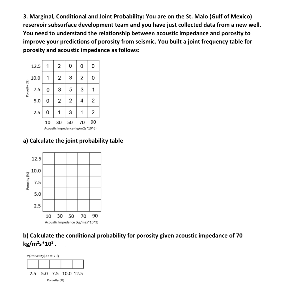 Solved Marginal, Conditional and Joint Probability: You are | Chegg.com