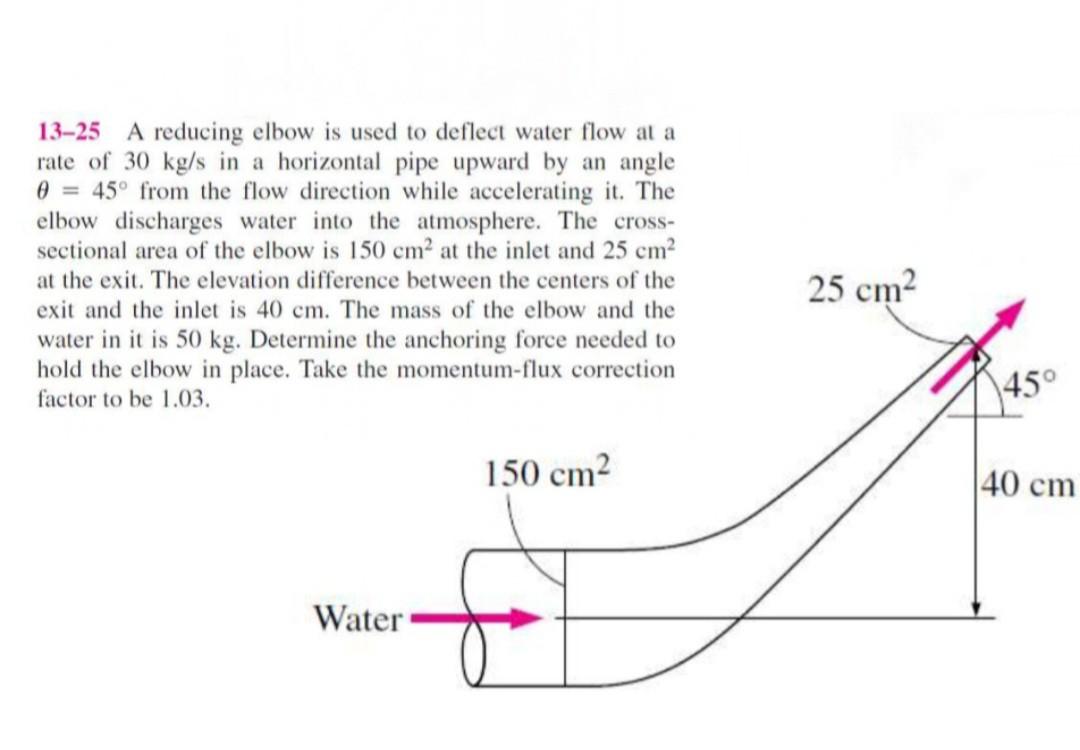 Solved 13-25 A reducing elbow is used to deflect water flow | Chegg.com