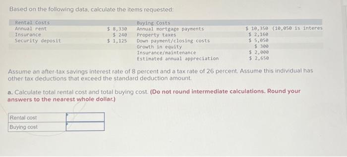 Solved Based on the following data, calculate the items | Chegg.com