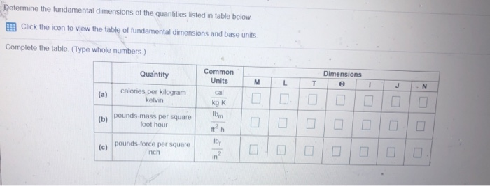 Solved Determine the fundamental dimensions of the | Chegg.com