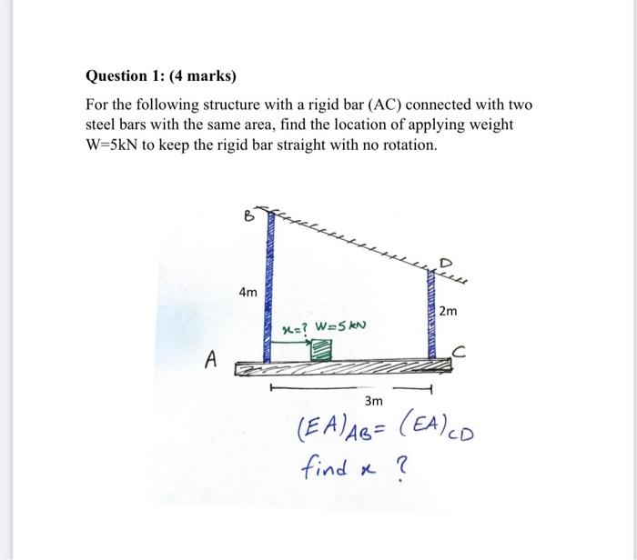 Solved Question 1: (4 marks) For the following structure | Chegg.com