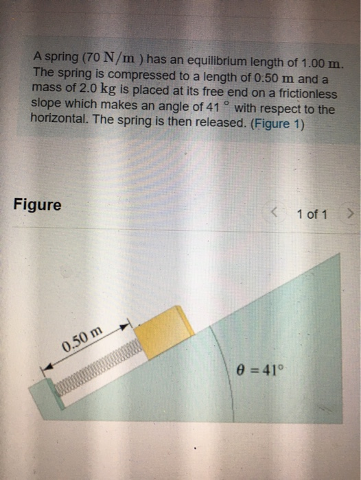 Solved A spring (70 N/m ) has an equilibrium length of 1.00 | Chegg.com