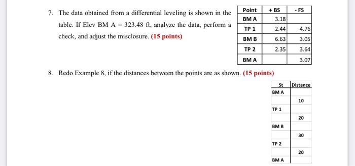 Solved 7. The data obtained from a differential leveling is | Chegg.com