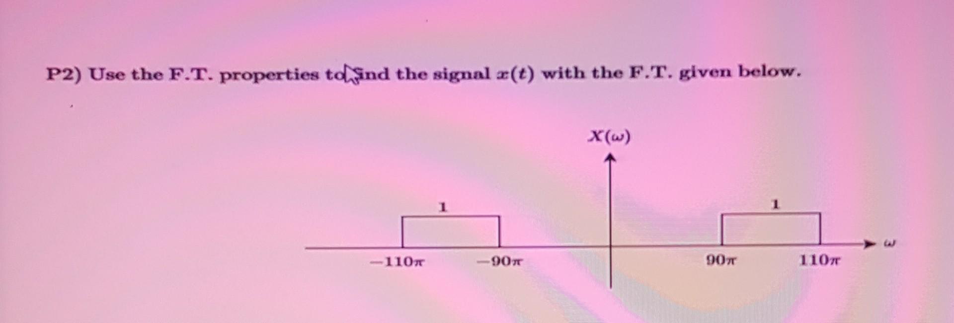 Solved P2) Use the F.T. properties tofsind the signal x(t) | Chegg.com