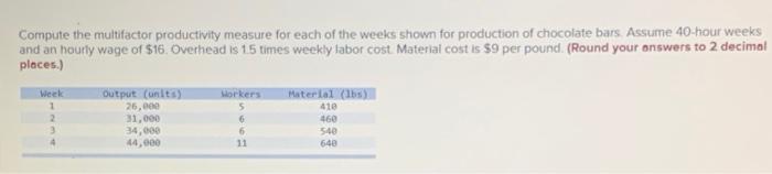 Solved Compute the multifactor productivity measure for each | Chegg.com
