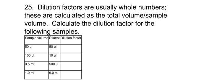 Solved 25. Dilution factors are usually whole numbers; these | Chegg.com
