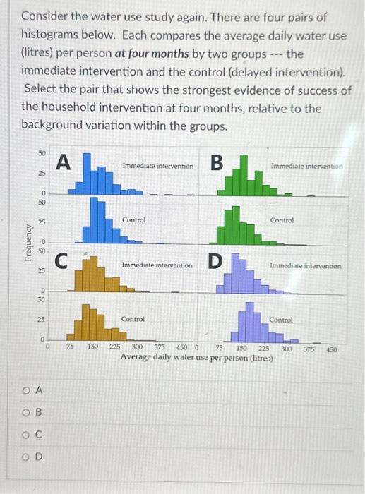 Solved Consider the water use study again. There are four | Chegg.com