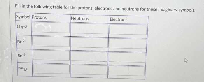 Solved Determine the velocity (in mile/min) of a subatomic | Chegg.com