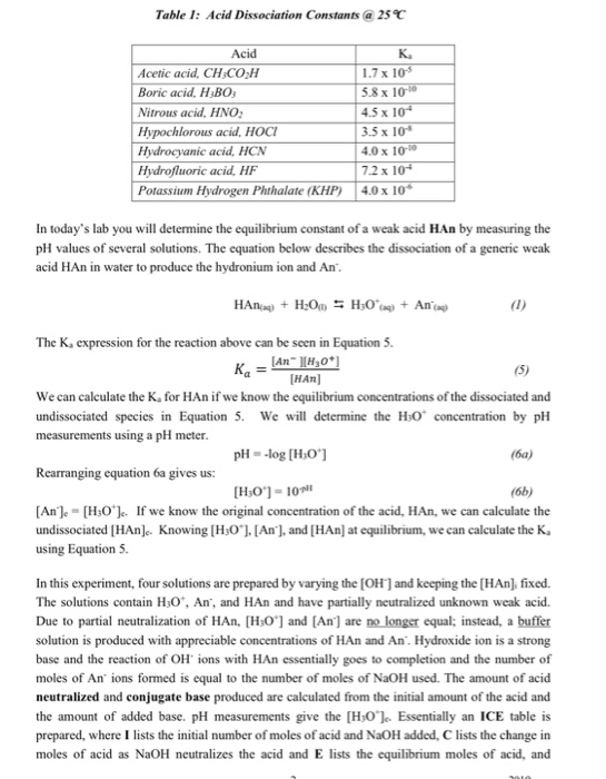 Table 1: Acid Dissociation Constants @ 25°C Acid K. | Chegg.com