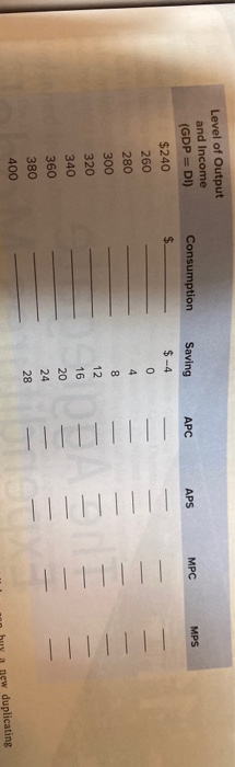Solved Problems GE connect 1. Refer to the table below. LCD | Chegg.com