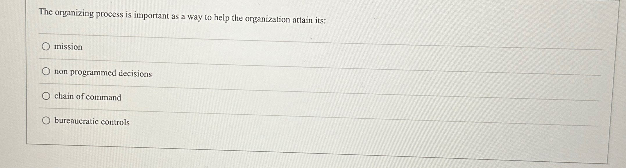 Solved The organizing process is important as a way to help | Chegg.com